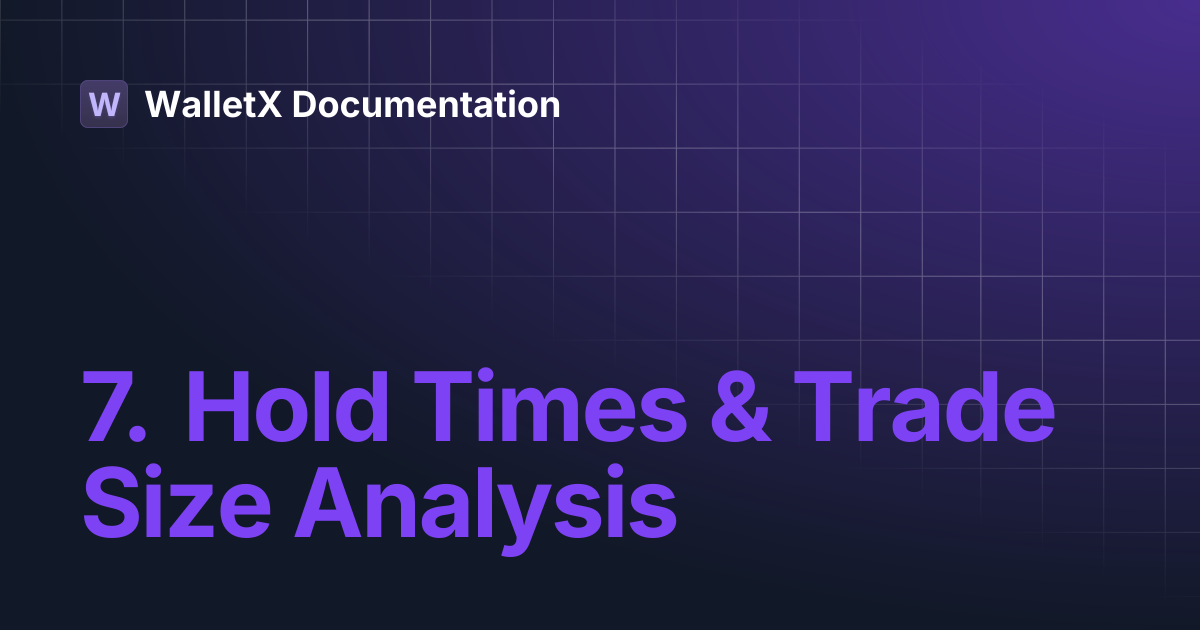7. Hold Times & Trade Size Analysis | WalletX Documentation